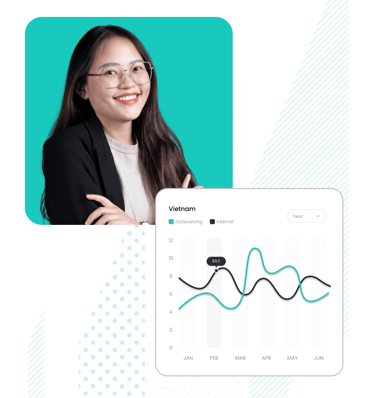 Outsourcing for administration functions